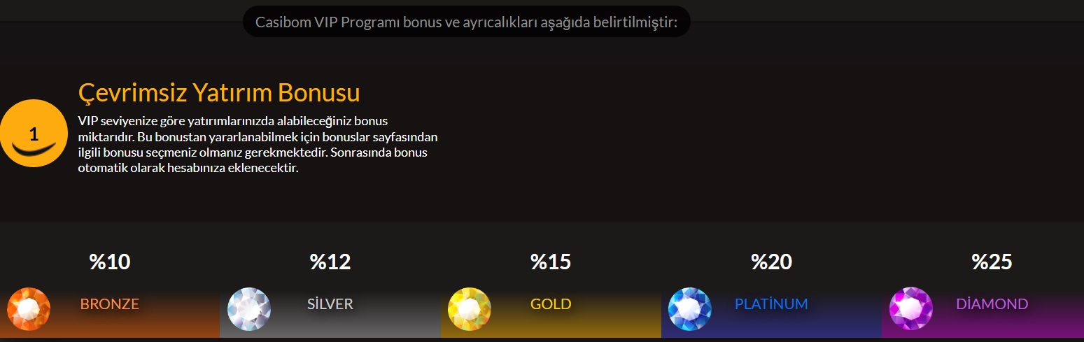 Casibom VIP Programı - Casibom